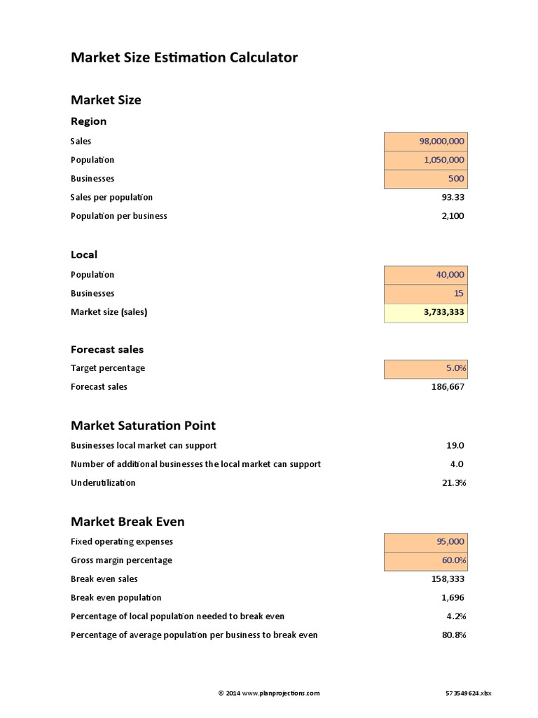 Market Size Calculator V 1.1 | PDF | Gross Margin | Business