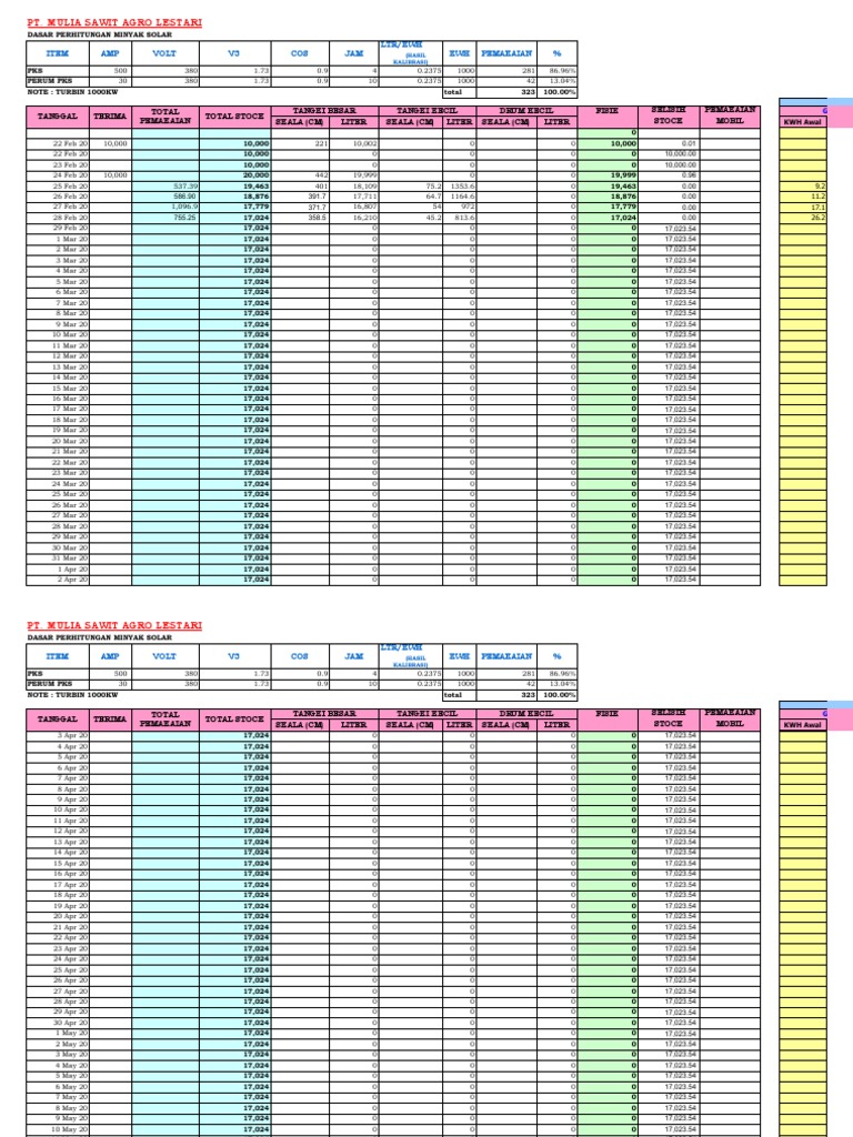 Perhitungan Pemakaian Minyak Solar | PDF