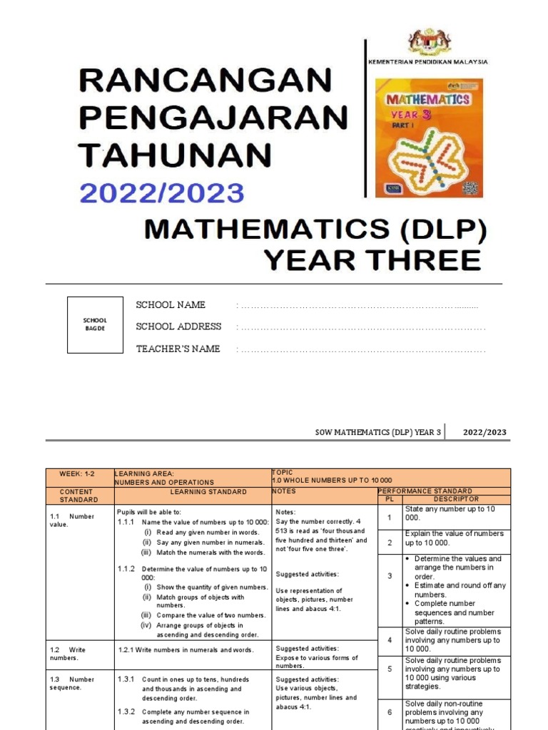 RPT Math DLP Year 3 2022-2023 by Rozayus Academy | PDF | Percentage ...