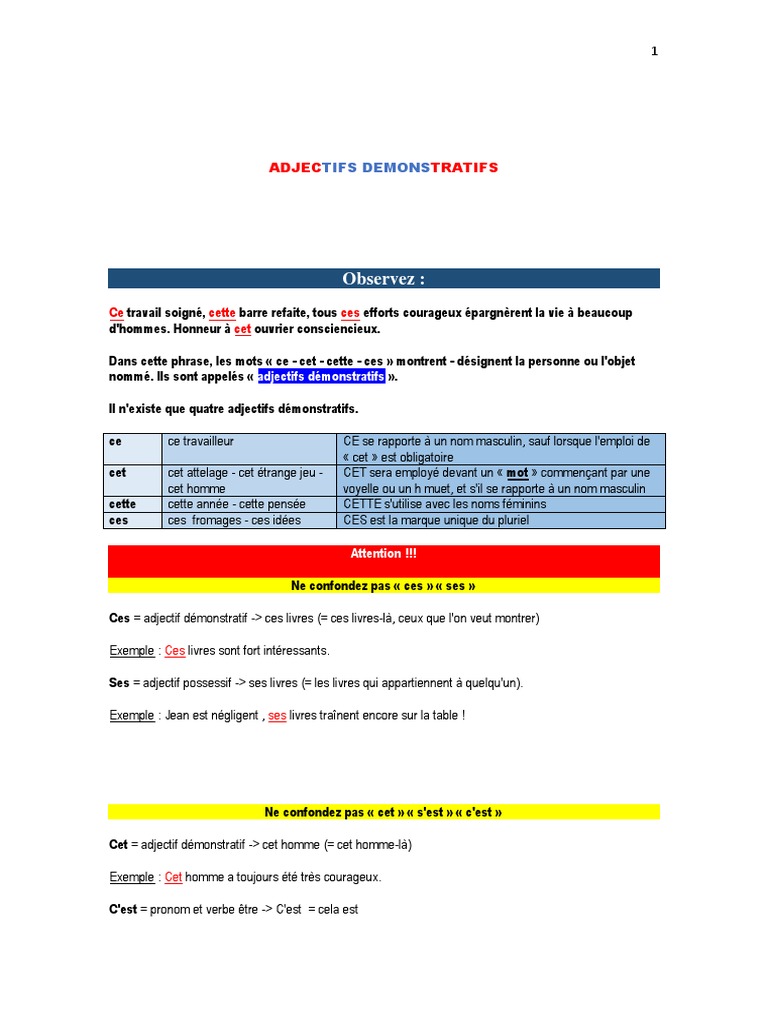 Grammaire - Adjectifs Demonstratifs | PDF | Genre grammatical | Nombre ...