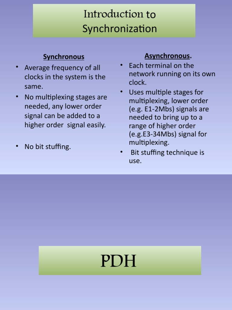 Introduction To Synchronization: Synchronous Asynchronous | Download ...