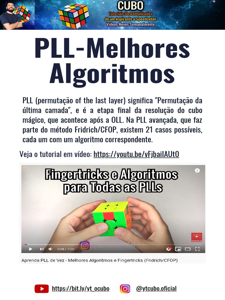 Algoritmos de PLL (Permutação da Última Camada) para Resolução do Cubo ...