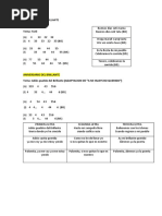 Letra de La Canción Tradicional El Mishito | PDF