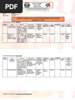 KK Profiling ANNEX 4 | PDF