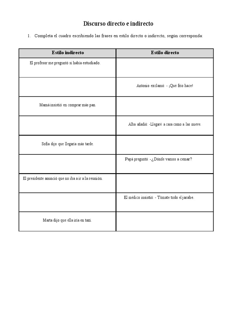 Discurso Directo en Indirecto. | PDF