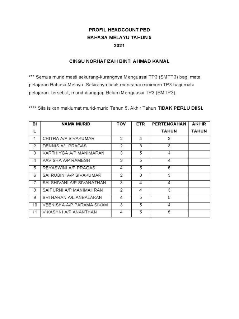 Profil Headcount PBD (BM) | PDF