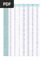HSS Steel Sizes and Weights Chart | PDF | Nature