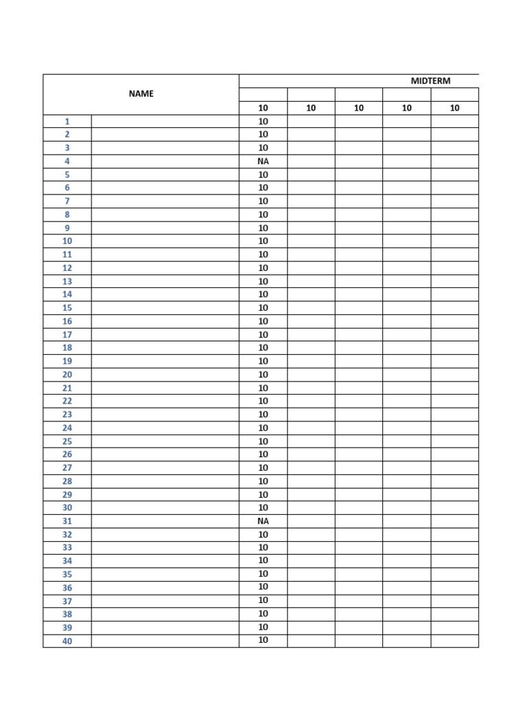 Student Grade Sheet Sample PDF | PDF