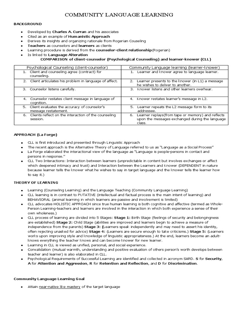 Community Language Marcelo | PDF | Learning | Second Language