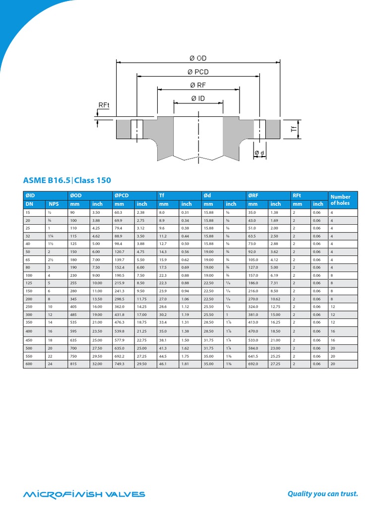 ASME B16.5 Flange Dimensions Guide | PDF | Mechanical Engineering ...