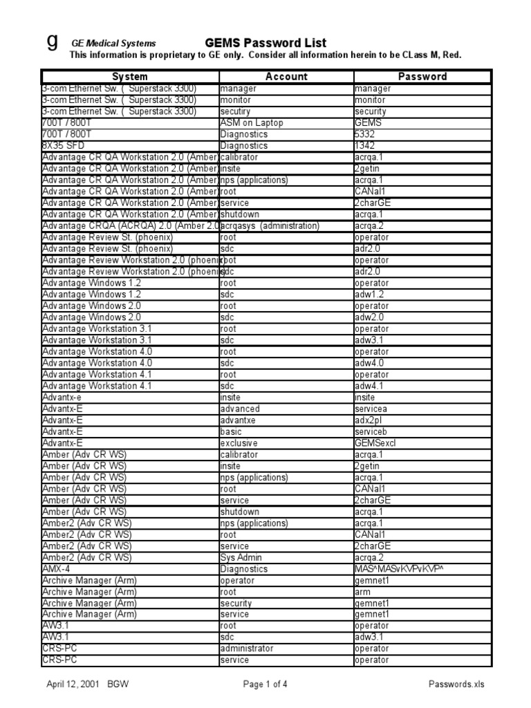 Ge Passwords | PDF | Computing | Microcomputers