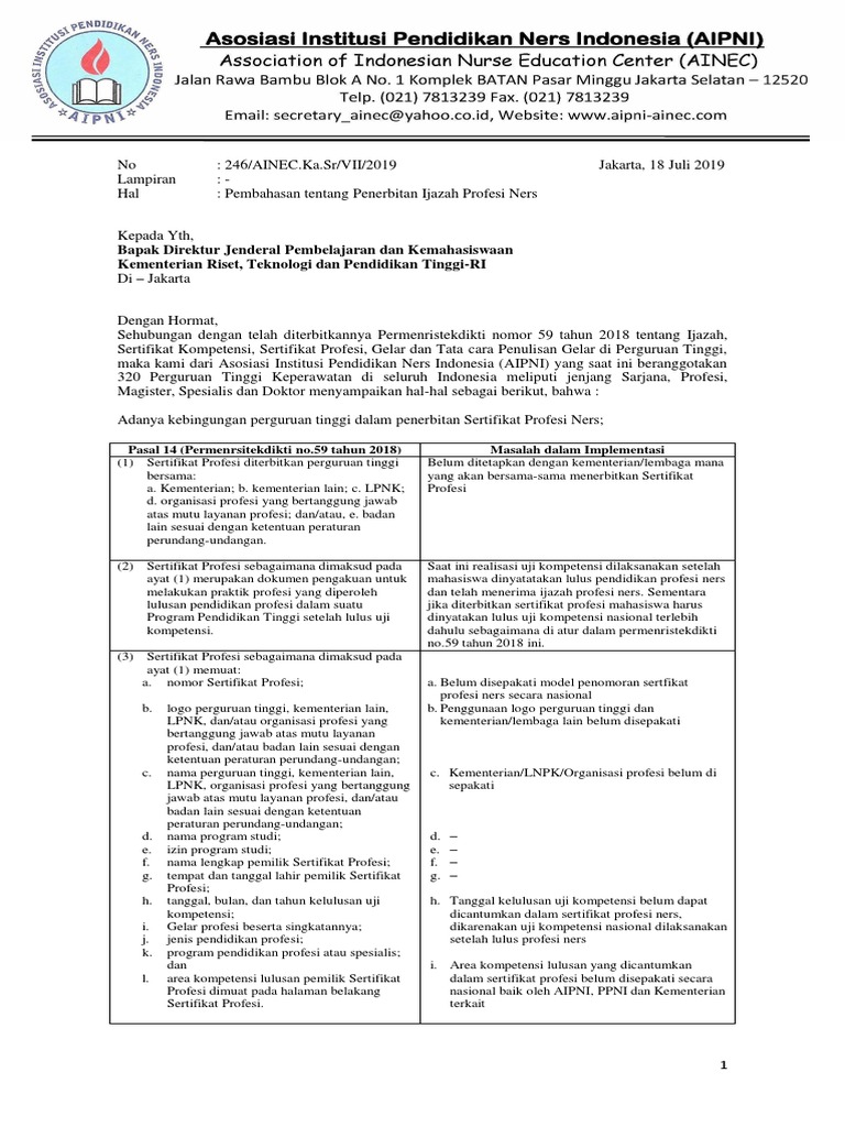 Surat Aipni TTG Sertifikat Profesi - 2019 | PDF | Bisnis