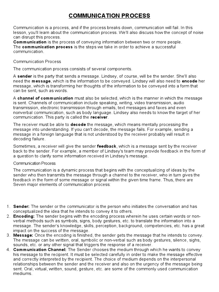 Communication Process: Communication Is The Process of Conveying ...