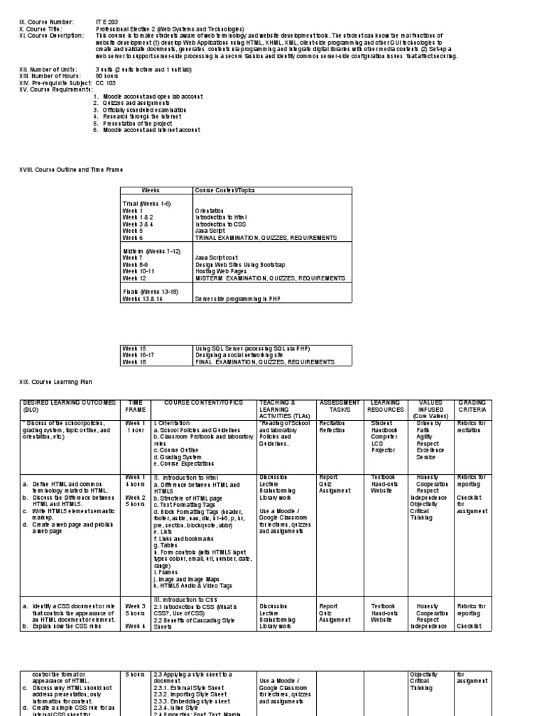 Second Syllabus IT E 203 Professional Elective 2 - Web Systems and Technologies | PDF | Internet ...