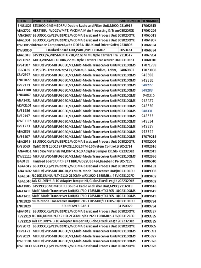 Component Parts Log and Material Request Tracking Sheet | PDF ...