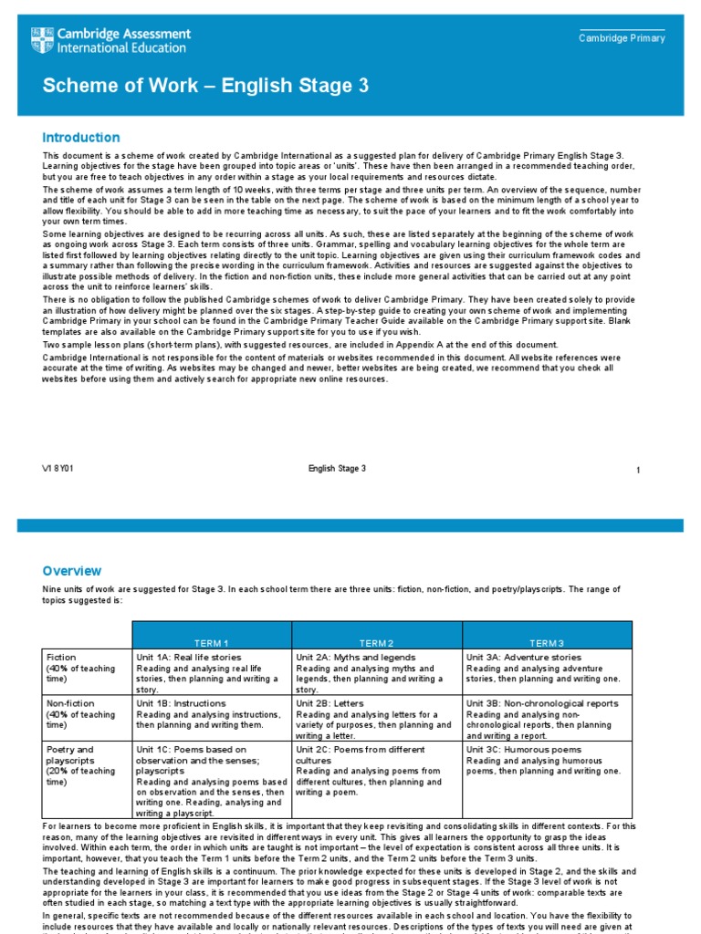 Scheme of Work - English Stage 3: Cambridge Primary | PDF | Word | Learning