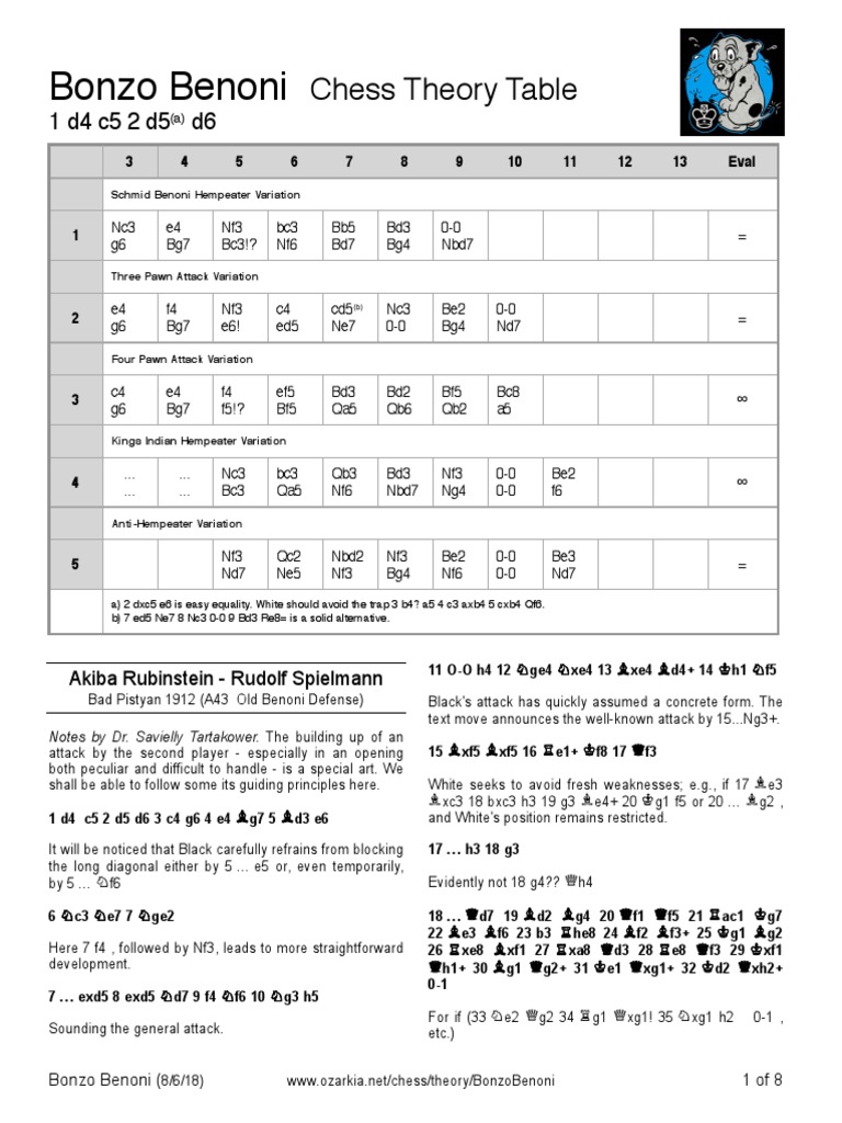 Bonzo Benoni: Chess Theory Table | PDF | Board Games | Traditional Games