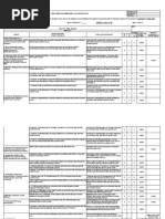 Individual: Performance Commitment and Review (Ipcr) | PDF | Government ...