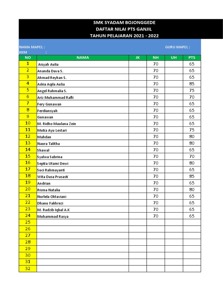 Daftar Nilai PTS SMK Syadam 2021-2022 | PDF