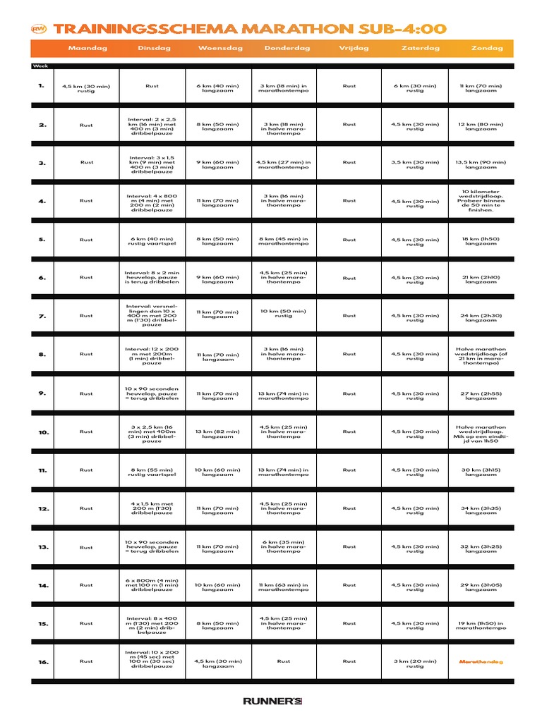 Marathonschema Sub4uur 1559818667 | PDF