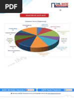 Gate Complete Video Lectures | PDF | Computers
