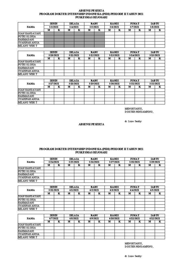 Absensi Peserta Program Dokter Internship Indonesia (Pidi) Periode Ii Tahun 2021 Puskesmas ...