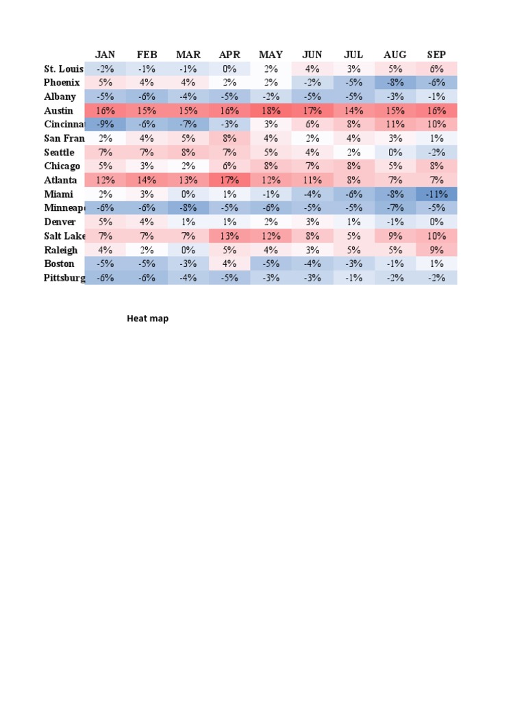 Data Visualization - Practice - 9.25.21 | PDF | New York City