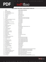 United Nations Script | PDF