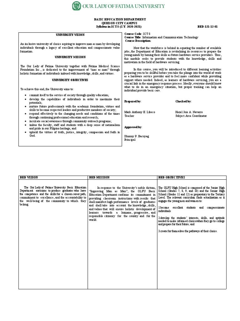 Curriculum Map - Ict 8 (2020) | PDF | Educational Technology | Learning