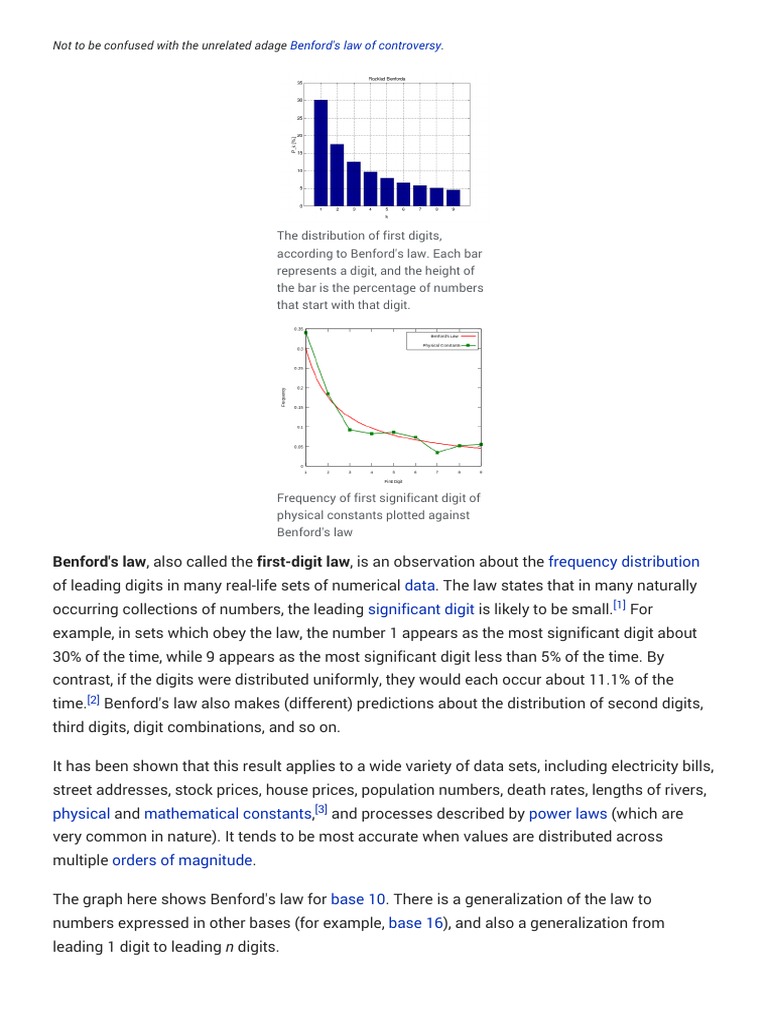 Benford's Law, Also Called The First-Digit Law, Is An Observation About ...