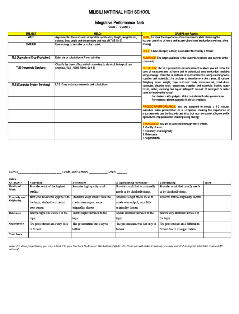 IPT .Quarter 2 (Grade 7-Mathematics, English &TLE) | PDF | Measurement ...