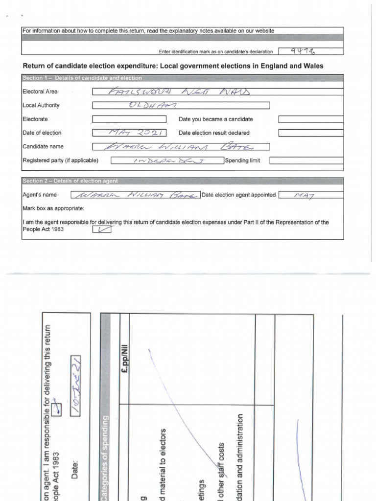 Warren Bates Expenses 2021 | PDF
