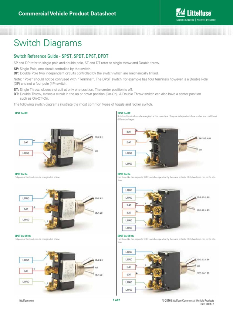 Littelfuse Switch Diagrams 082616 PDF | PDF | Switch | Tools