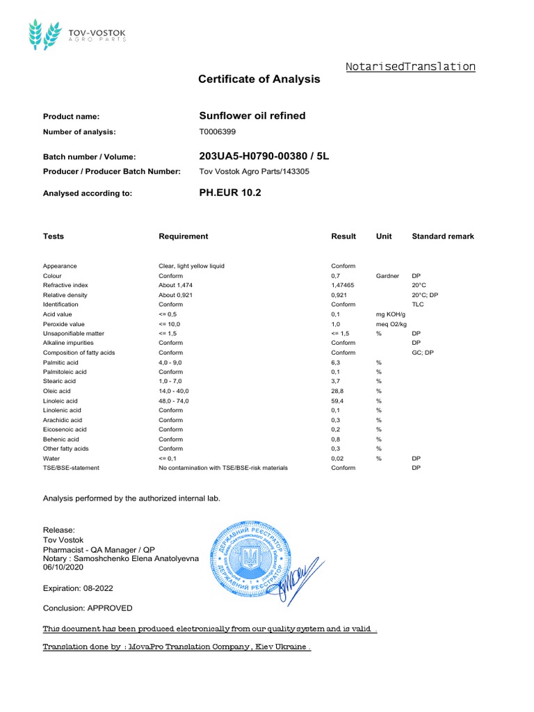 Certificate of Analysis: Sunflower Oil Refined | PDF | Chemical ...
