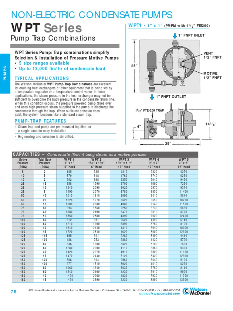 Pumping Trap | PDF | Pump | Steam