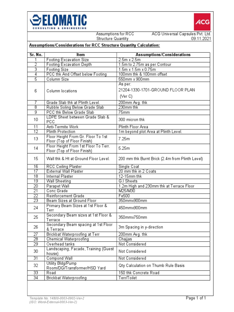 Assumptions For RCC Structure Quantity Calculation | PDF | Building ...