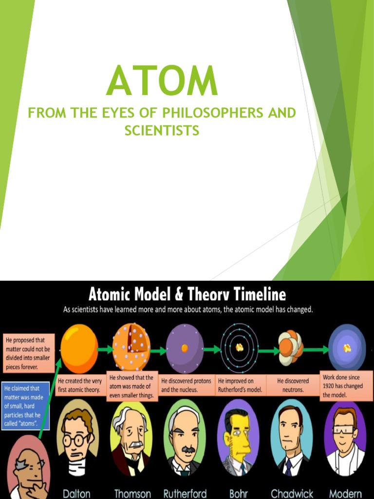 From The Eyes of Philosophers and Scientists | PDF | Atoms | Atomic Nucleus
