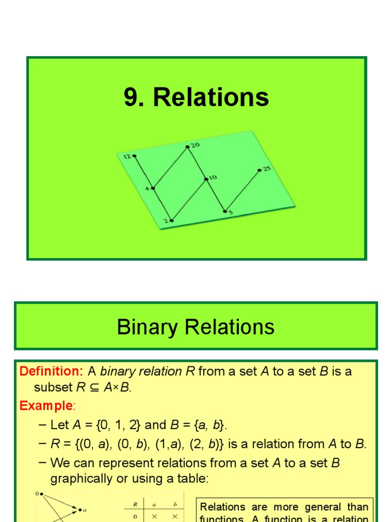 MT131 Tutorial - 4 Relations | PDF