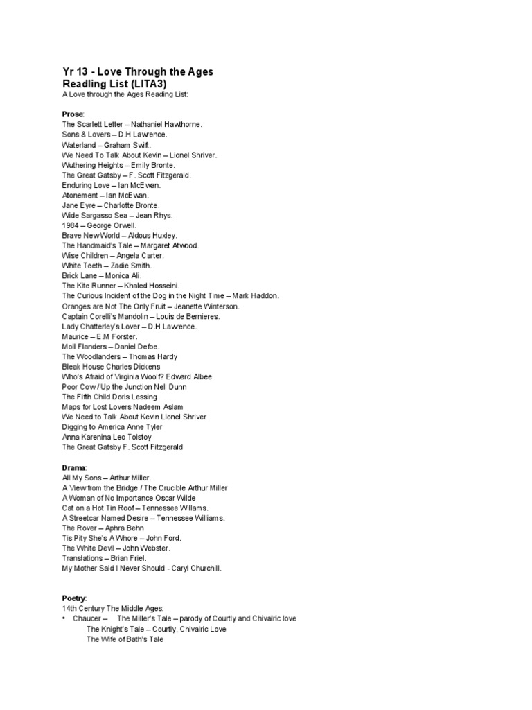 Love Through The Ages Reading List | PDF | English Literature | Sonnets