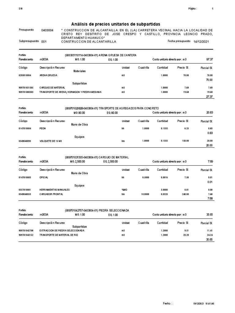 Costos Unitarios de La Sub Partidas | PDF | Hormigón | Material compuesto
