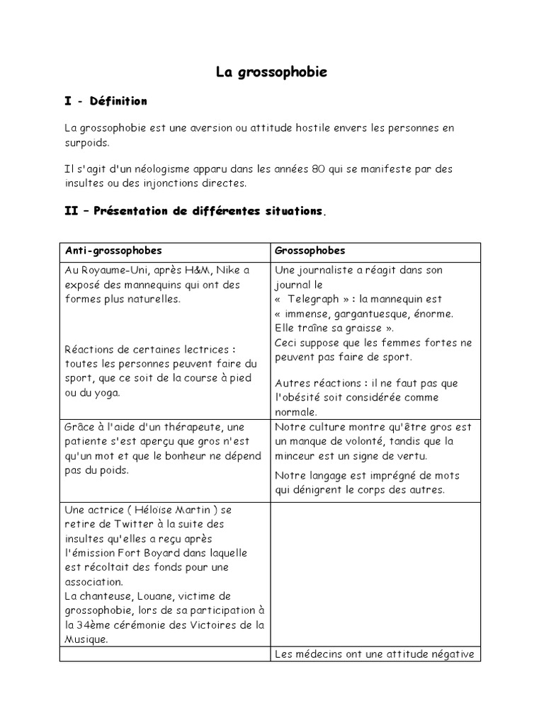 La Grossophobie | PDF | Obésité