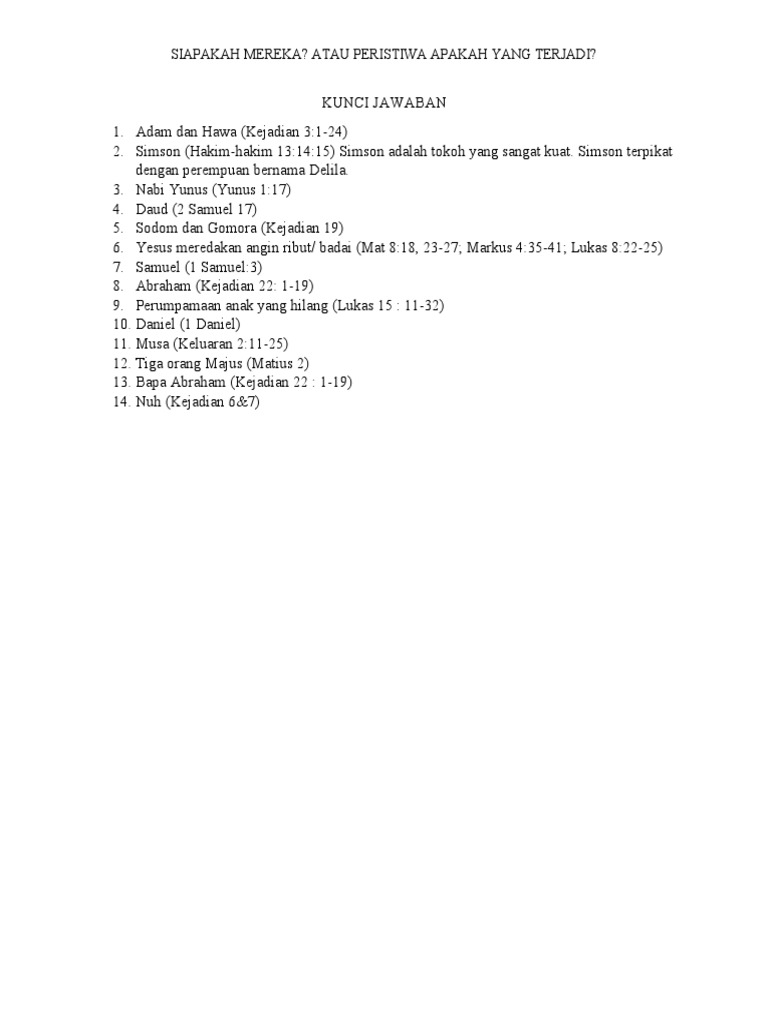 Games Alkitab | PDF | Sejarah | Agama & Spiritualitas