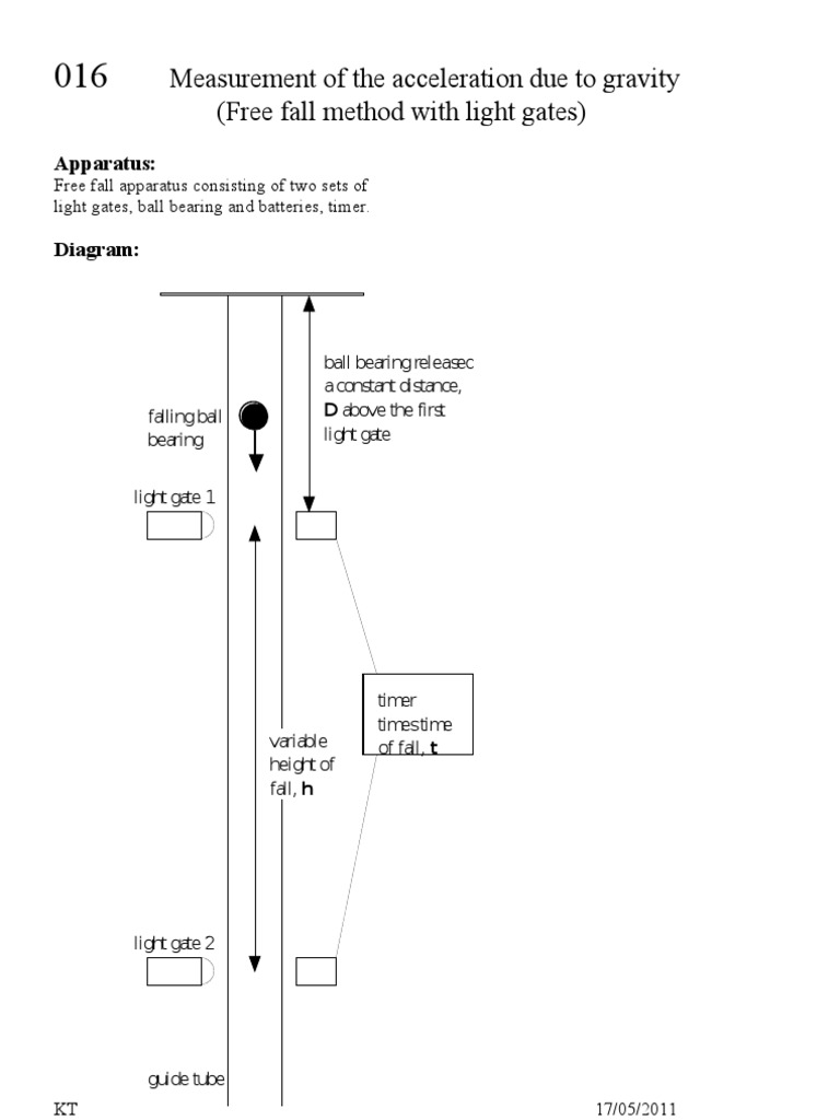 Free Fall Method to Measure g | PDF | Acceleration | Mass