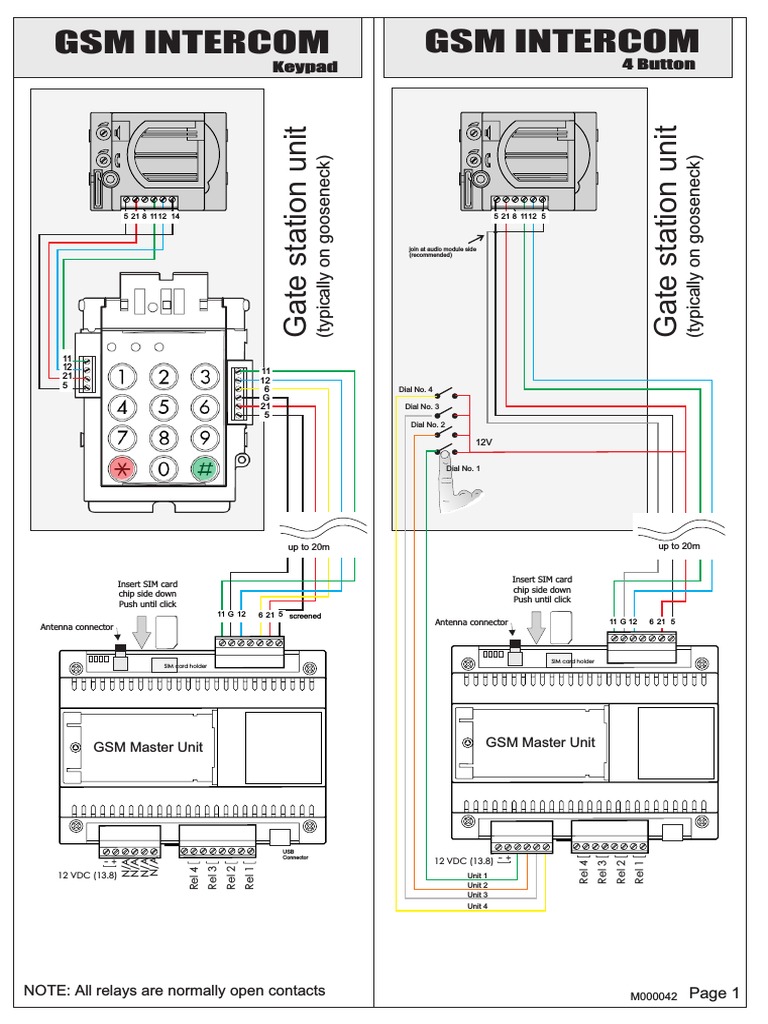 GSM Intercom GSM Intercom: Keypad 4 Button | PDF | Device Driver | Usb