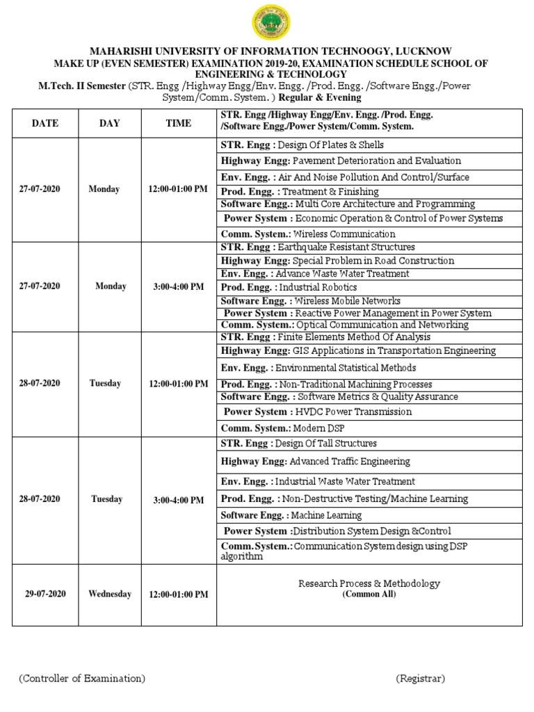 M.Tech. Sessional EXAMINATION SCHEDULE | PDF | Highway | Engineering