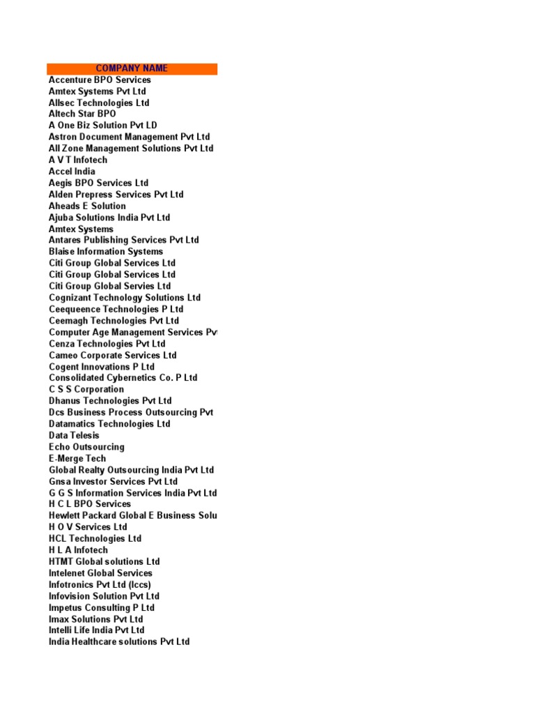 List of Bpo Companies | PDF | Outsourcing | Business