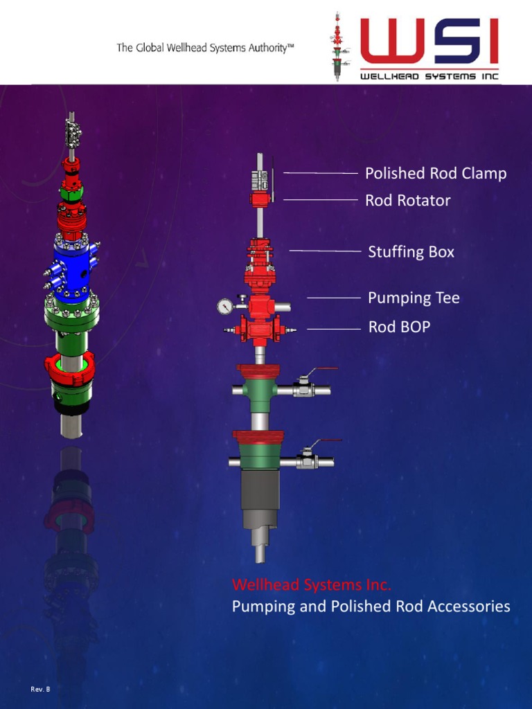 Pumping and Polished Rod Accessories Catalog | PDF | Valve | Pipe ...