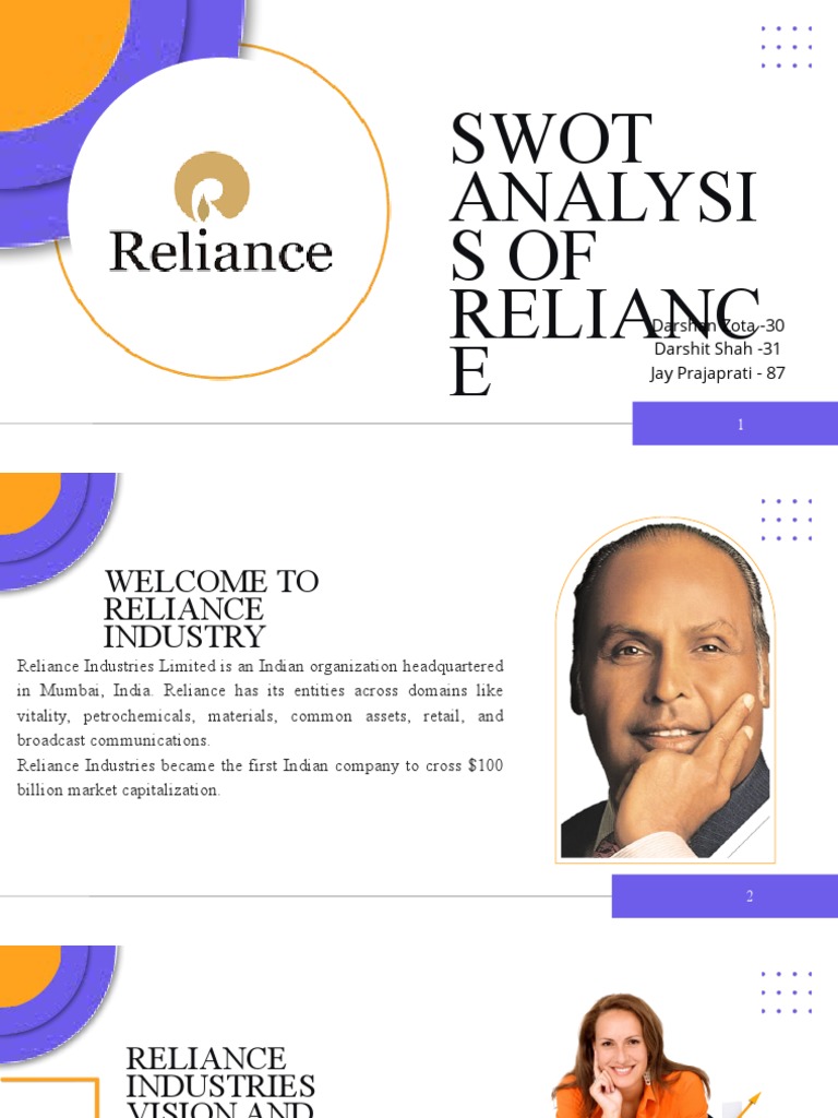Swot Analysi SOF Relianc E: Darshan Zota - 30 Darshit Shah - 31 Jay ...