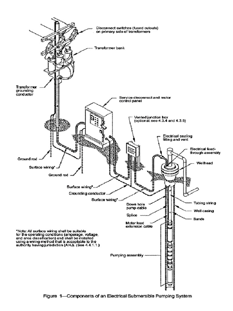 Esquemas de BES General | PDF | Transformador | Bomba