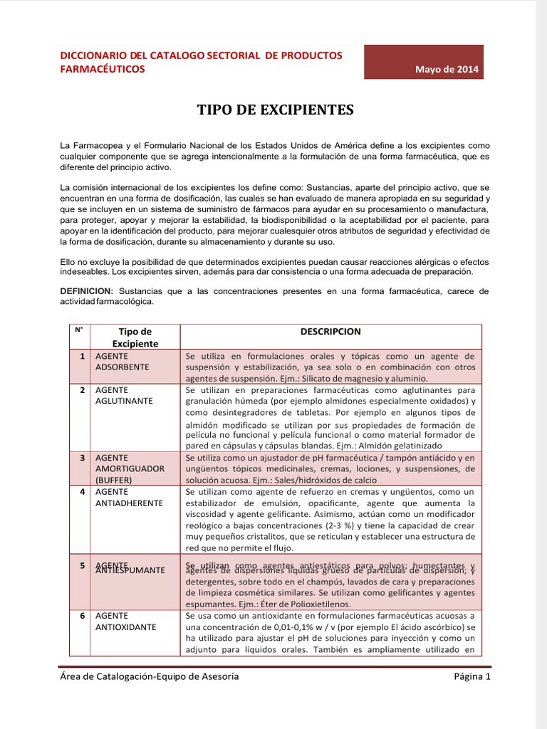 Tipos de excipientes farmacéuticos | PDF | Medicamentos con receta ...